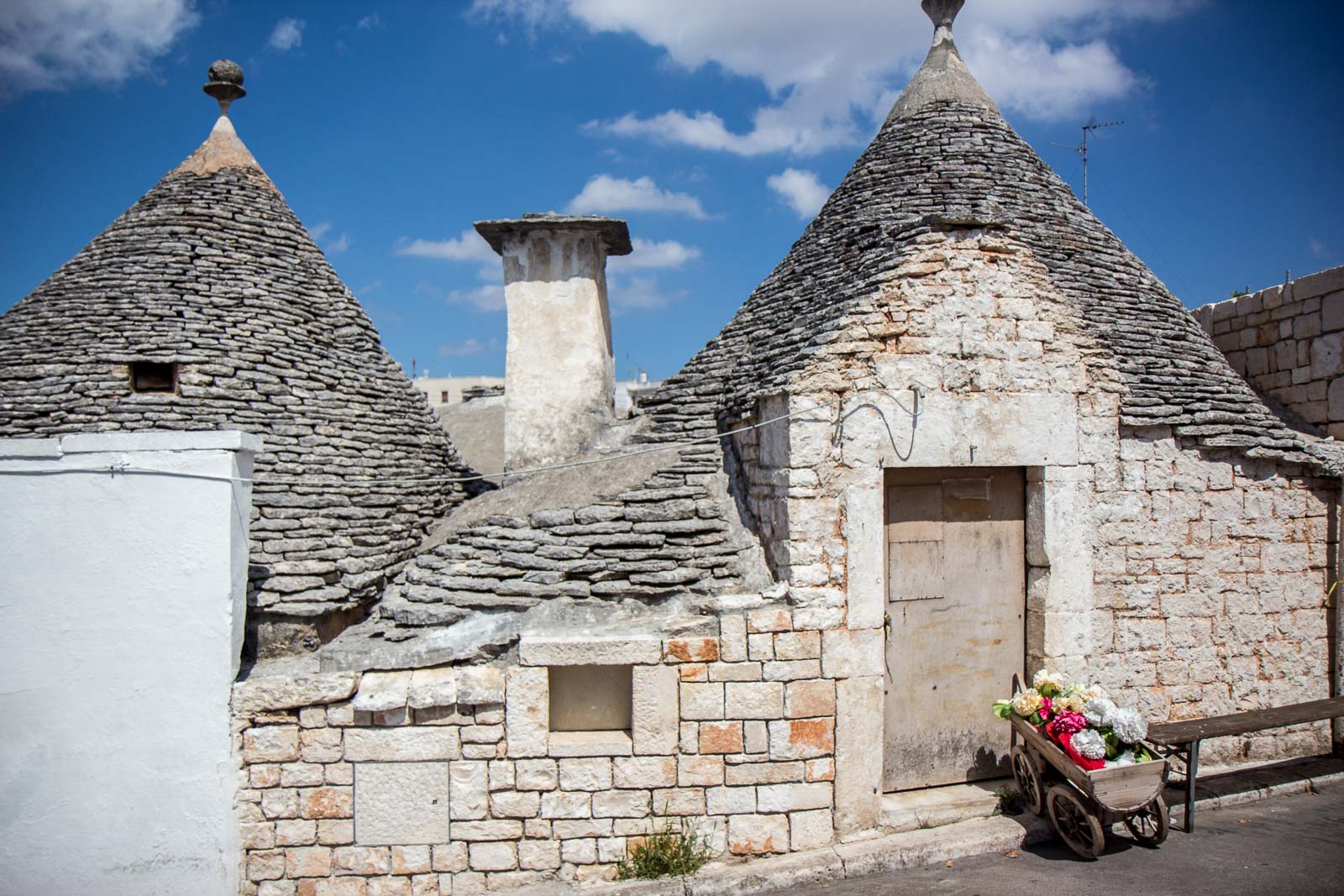 Trulli of Alberobello: A guide to seeing Puglia trulli in Italy (2025)