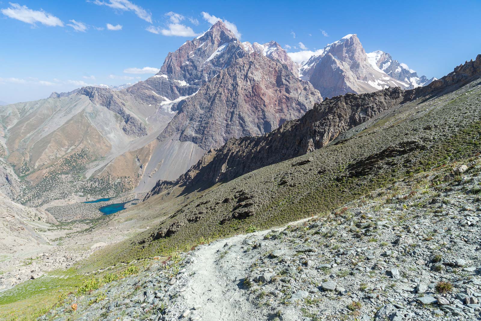 Trekking the Lakes Loop in the Fann Mountains, Tajikistan (2023)